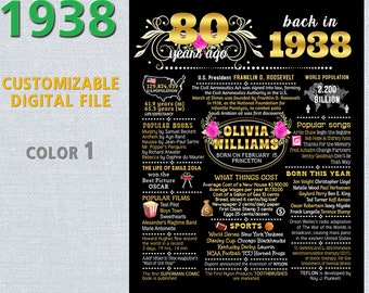 What happened 1938 | Etsy