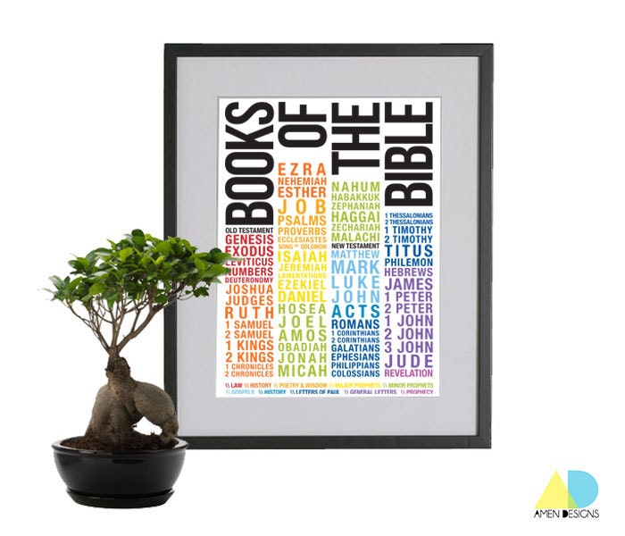 Books of the Bible Chart. Printable Design. 29x39cm. 11x17 in.