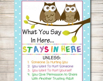 Anti Cyber Bully Poster Classroom Decor Counselor Office