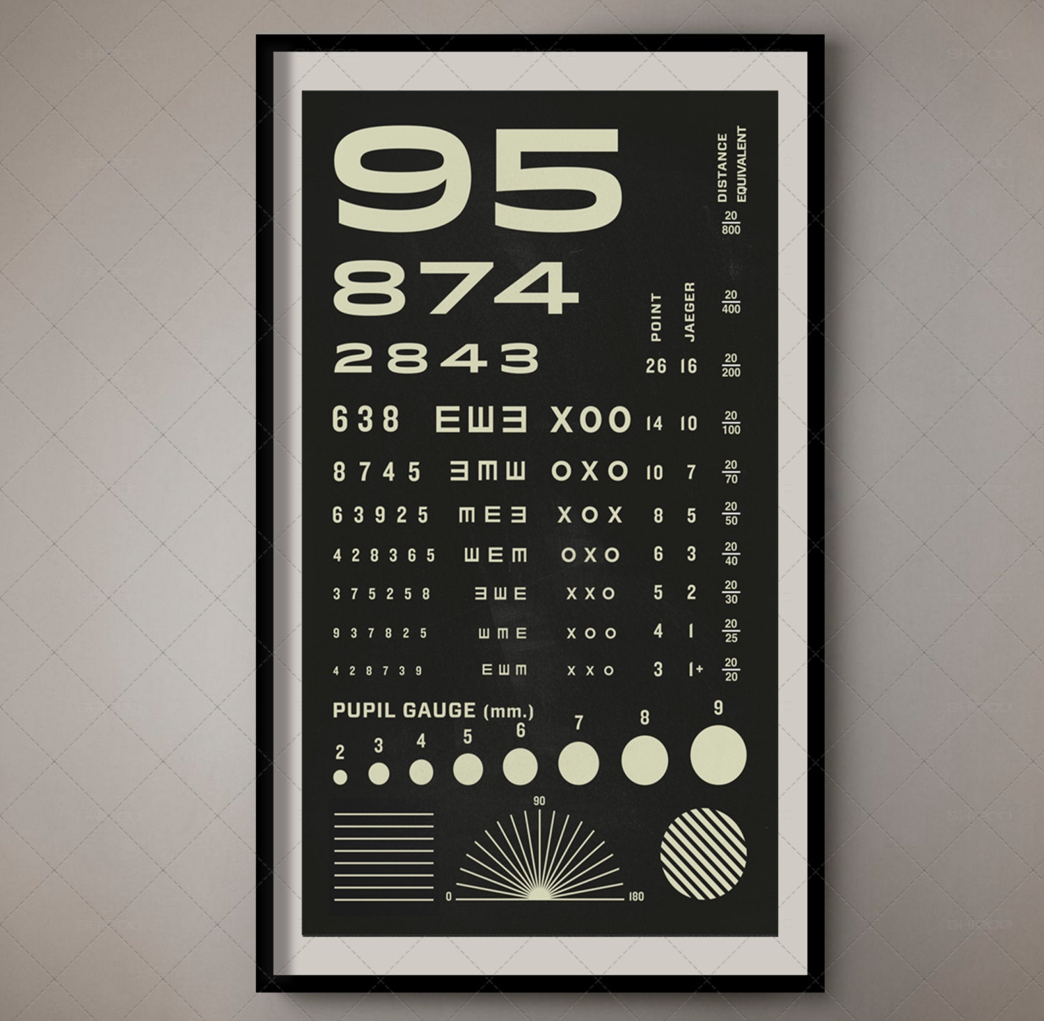 Rosenbaum Chart Printable