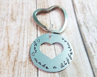 Appreciation gift | Etsy