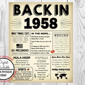 Back in 1958 | Etsy