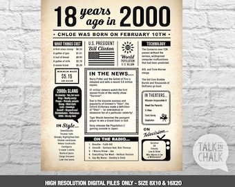 18th birthday poster | Etsy