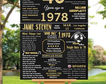 What happened 1978 | Etsy