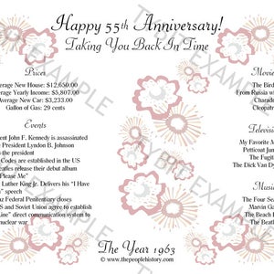 55th anniversary | Etsy