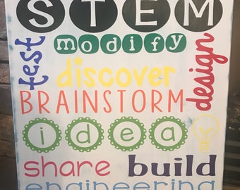 Math classroom decor | Etsy