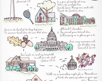 Illustrated maps | Etsy