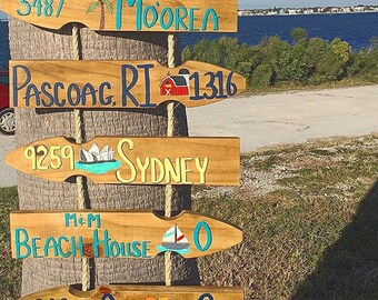 Vacation home sign | Etsy