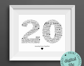 20th anniversary | Etsy