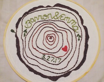 Embroidery on wood | Etsy