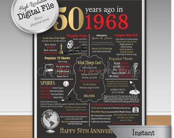 1968 fun facts | Etsy