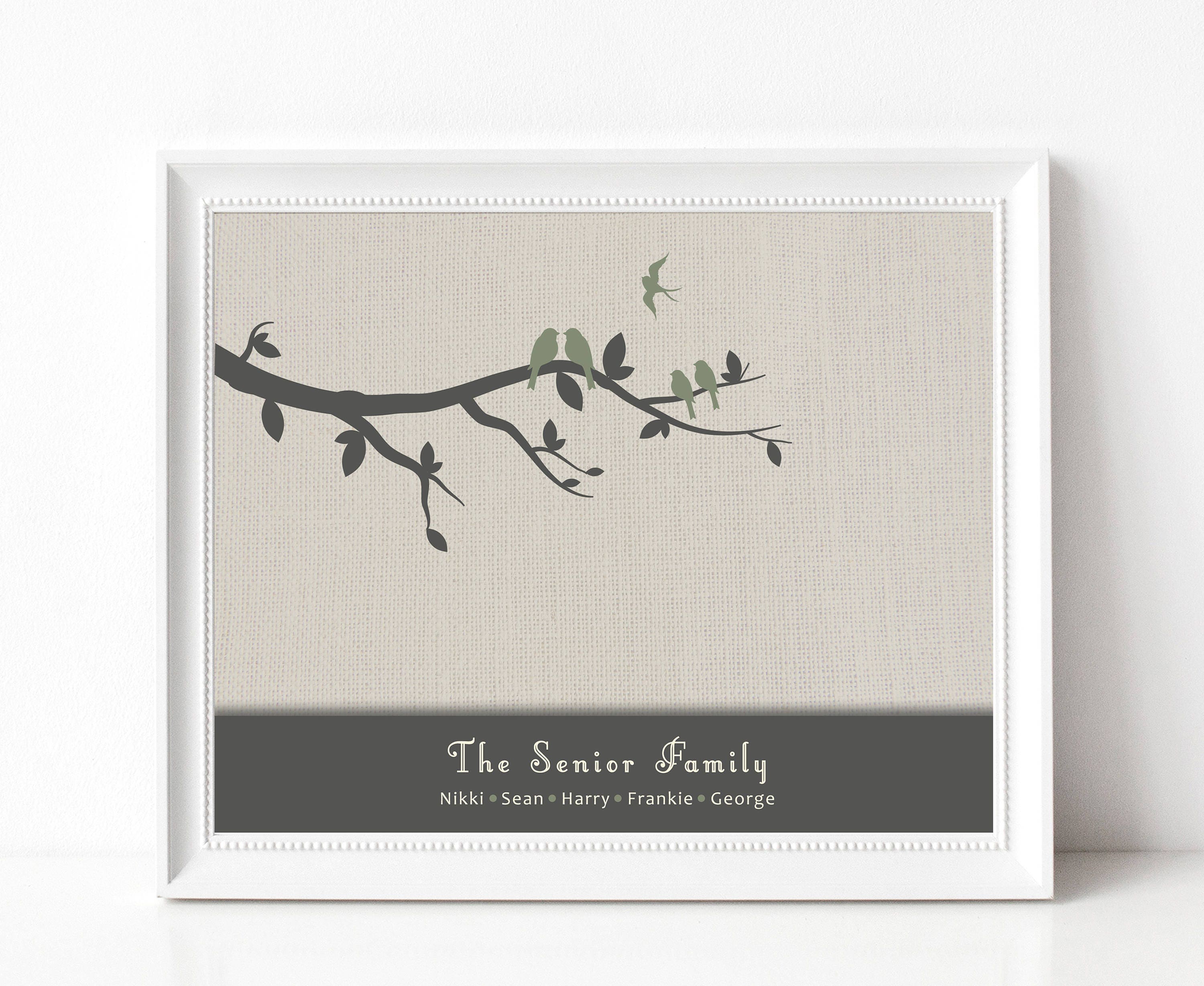 In Memory of Baby Family Print Infant Loss Death of Loved