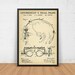 Optometrist Trial Frame Patent Print Optical Shop Poster
