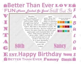 80th birthday poem | Etsy