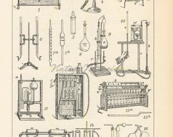 Chemistry decor | Etsy