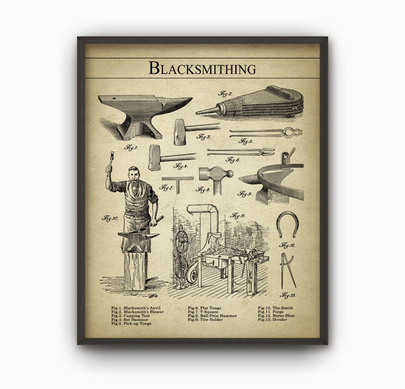 Blacksmithing Poster Antique Blacksmith Illustration