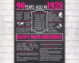 90 years ago | Etsy