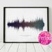 Sound Wave Band Poster Art Art for Music Room Gift for