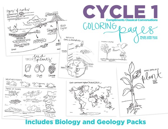 Science Coloring Pages Classical Conversations Cycle 1