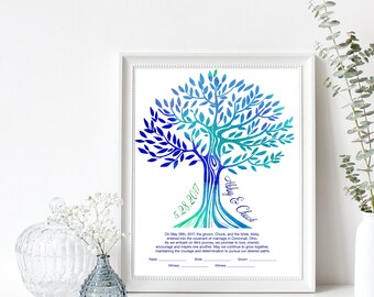 Tree of life poster | Etsy