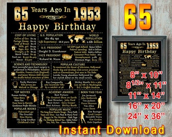 1953 fun facts | Etsy