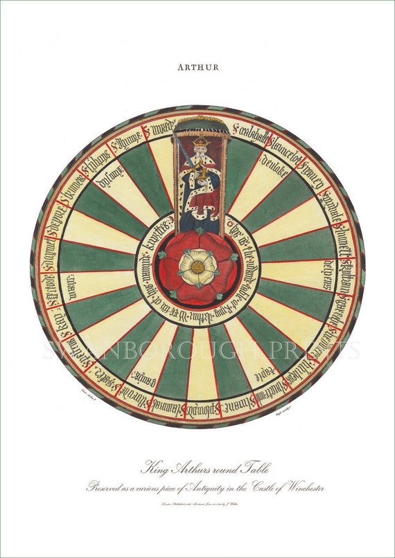 King Arthur Knights Round Table. Medieval Wall Art. Medieval