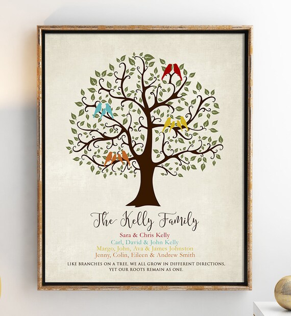 Personalized Family Tree Custom Family Tree Family Tree