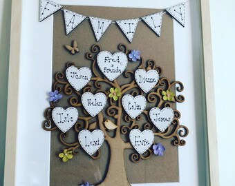Large Family Tree Picture Box Frame Personalised up to 35