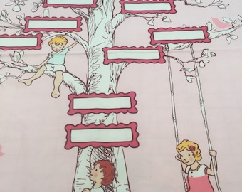 Family tree fabric | Etsy