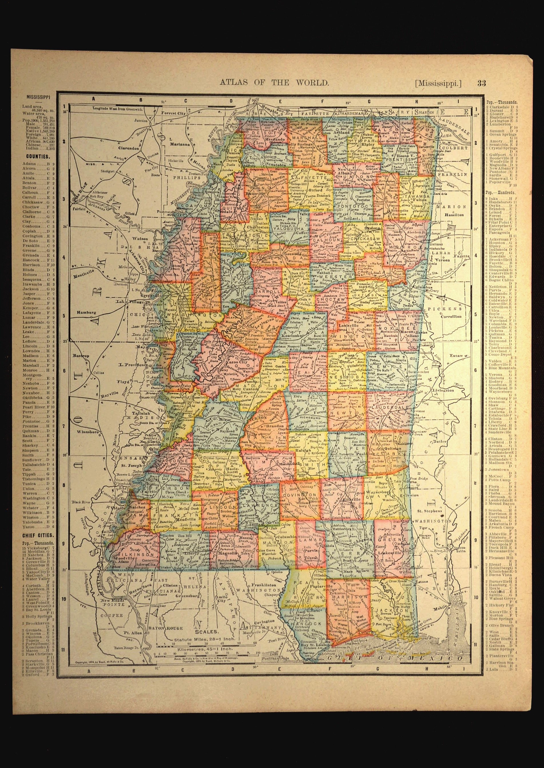 Antique Map Mississippi State Early 1900s Original 1903 Antique Map Mississippi State Early 1900s Original 1903