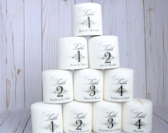 Number candle | Etsy