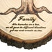Personalized Family Tree with extra wording