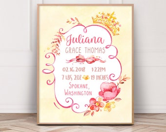 Baby girl wall decor | Etsy