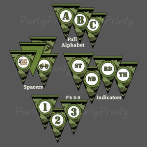 Military alphabet | Etsy