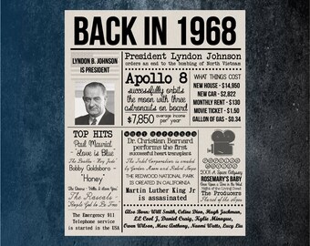 1968 birthday facts | Etsy