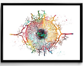 Eye iris print | Etsy