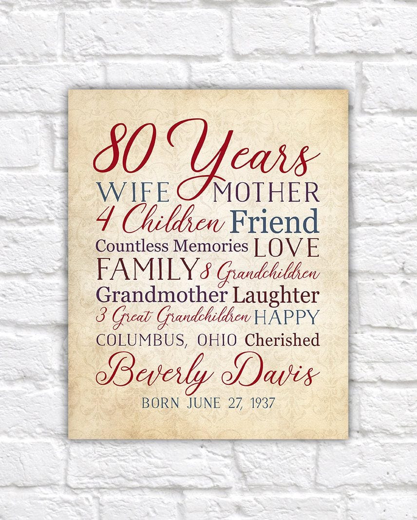 80th Birthday 80 Years Old Birthday Gift For Mother Grandmother Nana Great Aunt Turning 80 80th-birthday-80-years-old-birthday-gift-for-mother-grandmother-nana-great-aunt-turning-80