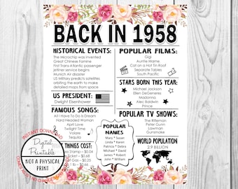 1958 birthday poster | Etsy