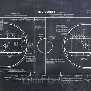 Basketball decor | Etsy