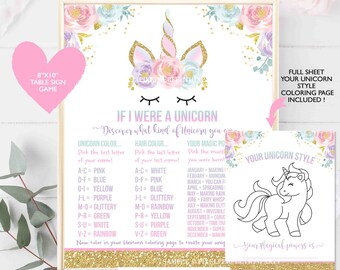 Printable Custom Invitations and Party by PixelPerfectionParty