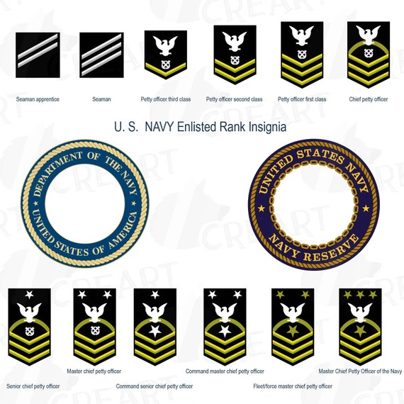 United States NAVY frame and ranks USN navy ranks insignia