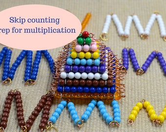 Multiplication table | Etsy
