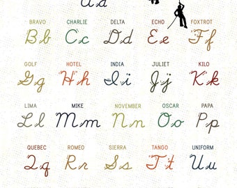 Military alphabet | Etsy