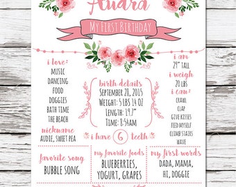 First Birthday Chalkboard Sign Girls Chalkboard First