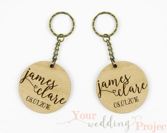 Custom wood keychain | Etsy