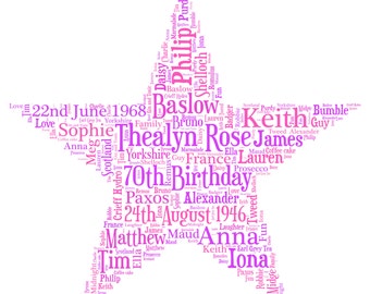 Star word art | Etsy