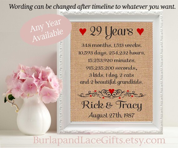 29 29th Anniversary 29 Years Together 29th Wedding Anniversary 29 29th Anniversary 29 Years Together 29th Wedding Anniversary