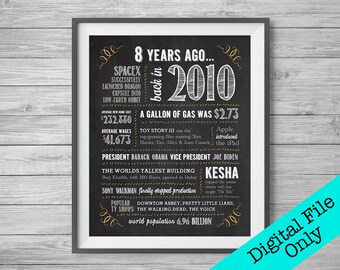 8th birthday | Etsy