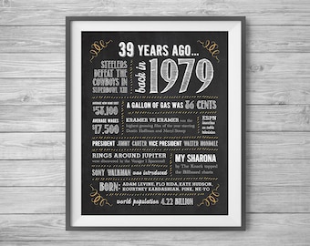 39th birthday | Etsy
