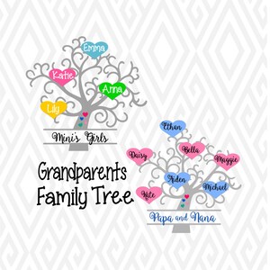 Family tree svg | Etsy